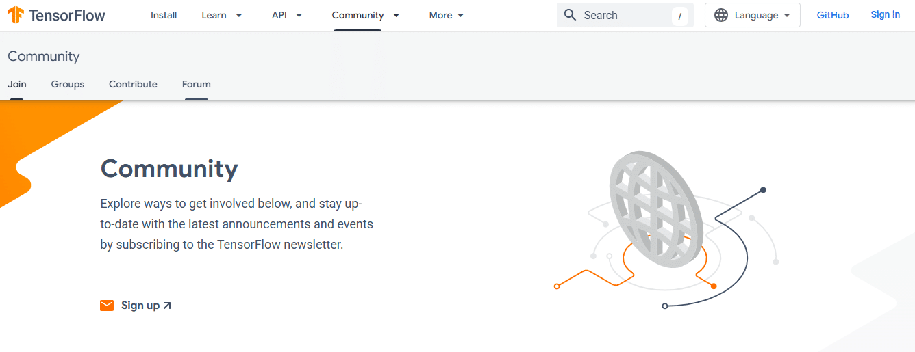 Find Your AI Community: Top 10 AI Communities for Learning and Growing ...