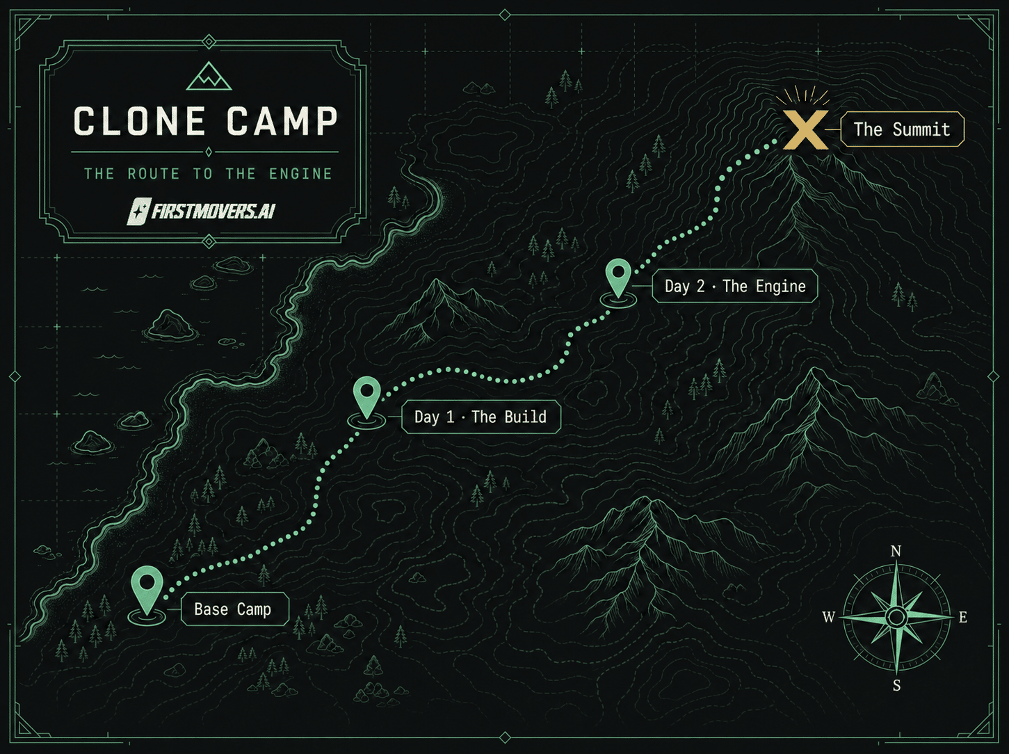 Clone Camp by Julia McCoy | Get Your AI Clone Built in 2 Days